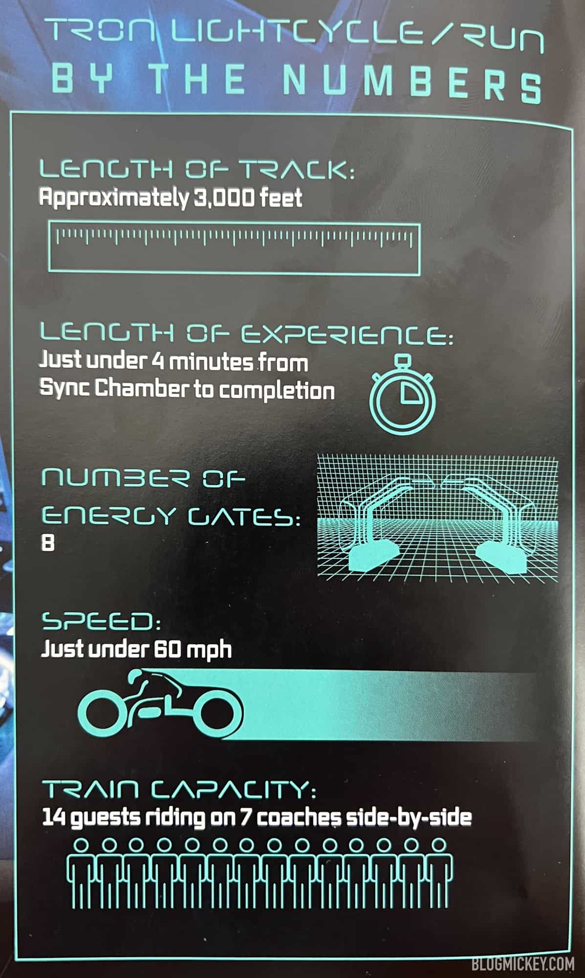 Disney Says TRON Lightcycle Run Experience is Nearly 4 Minutes Long ...