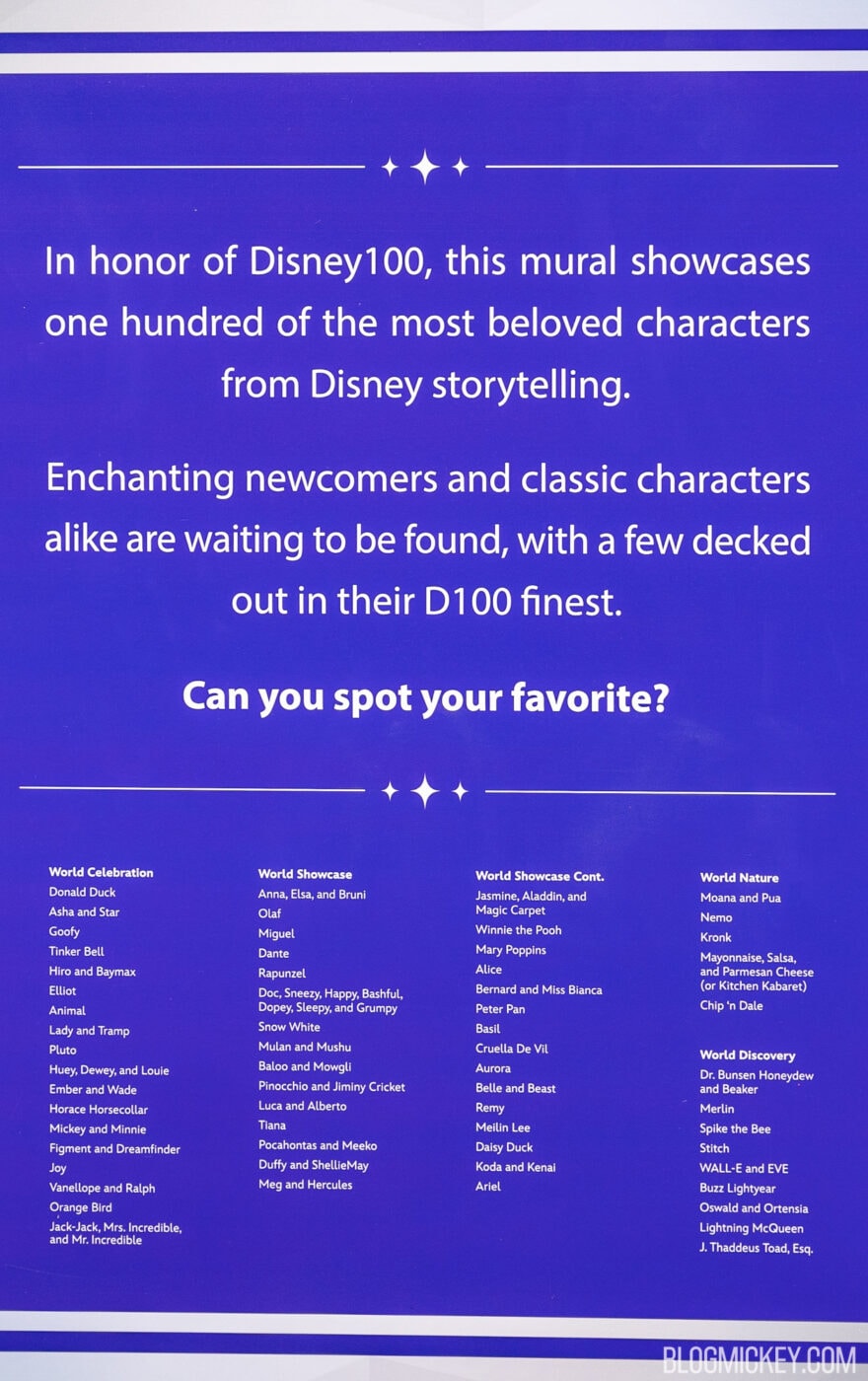 PHOTOS: Find ALL 100 Disney Characters on EPCOT Construction Wall Mural ...