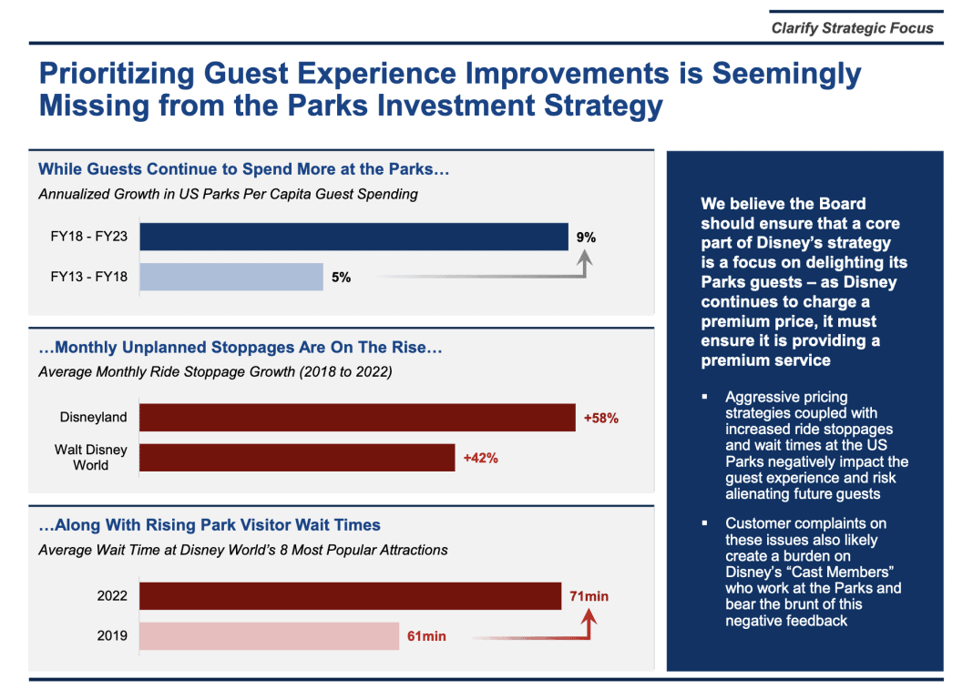 Trian Releases Plan to "Restore the Magic" at Disney, Theme Parks ...
